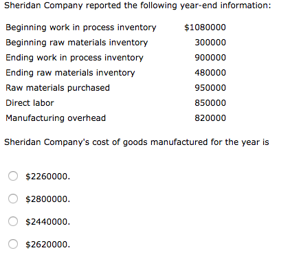 Solved Sheridan Company reported the following year-end | Chegg.com