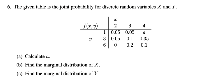 Solved 6. The given table is the joint probability for | Chegg.com