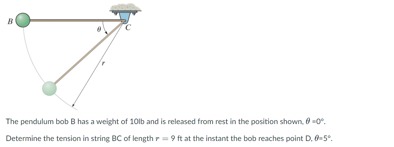 Solved B Ꮎ r The pendulum bob B has a weight of 10lb and is | Chegg.com