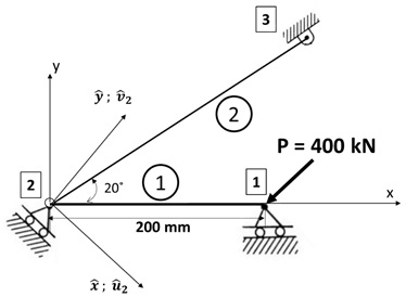 Solved The following figure represents a 3-nodes, | Chegg.com