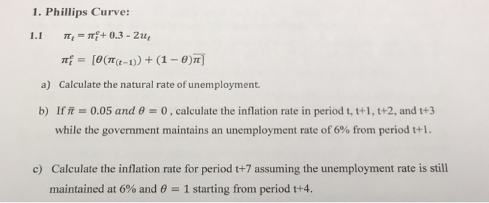 Solved 1. Phillips Curve: πι = ㎡+ 0.3-2u, 1.1 + (1-0)π | Chegg.com