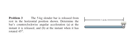 Solved Problem 3 The 5-kg slender bar is released from rest | Chegg.com