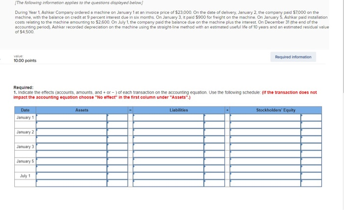 Solved For each of the following items, select the correct | Chegg.com