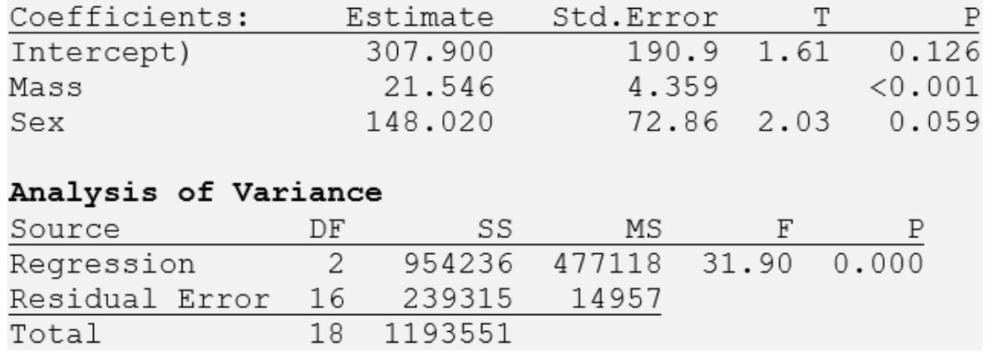 Solved Metabolic rate, the rate at which the body consumes | Chegg.com
