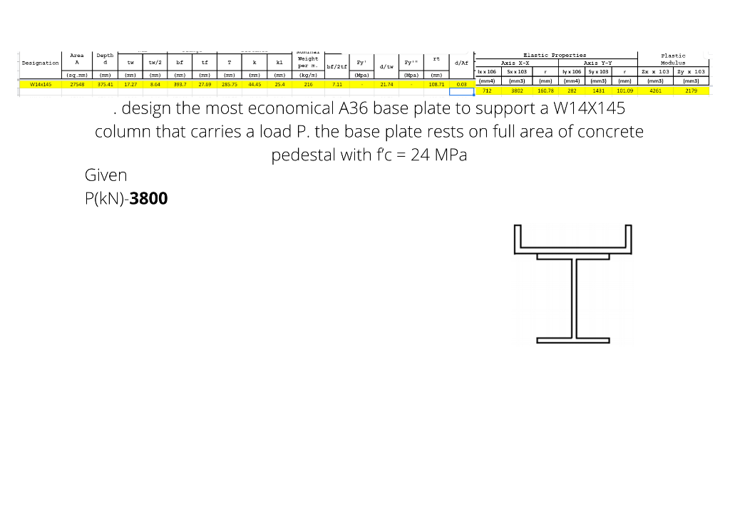 Solved Depth Area A Designation tw br t. 21 1 y! AU Weight | Chegg.com