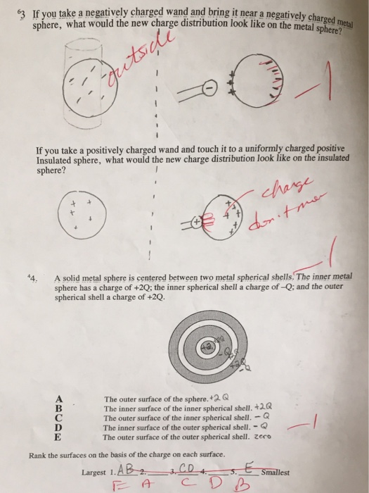 Solved If you take a negatively charged wand and bring it | Chegg.com
