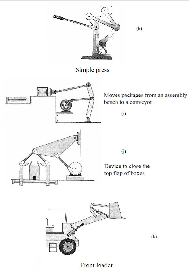 Solved Problem 1: For each of the following mechanisms: | Chegg.com