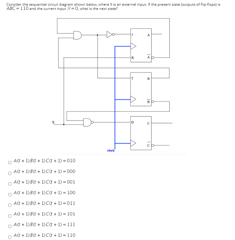 Solved Consider the sequential circuit diagram shown below, | Chegg.com