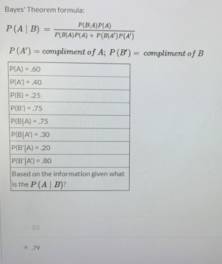 Solved Bayes' Theorem formula: (BA)P(A) (BA)P(A) + P(BA') | Chegg.com