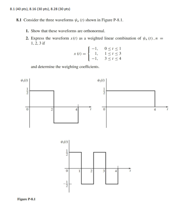 Solved 8.1 Consider the three waveforms ψn(t) shown in | Chegg.com