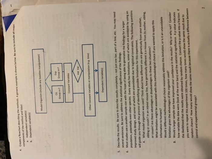 Create a flowchart describing the methods. A generic | Chegg.com