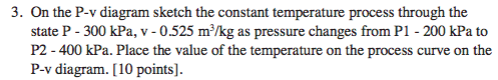 Solved 3. On the P-v diagram sketch the constant temperature | Chegg.com