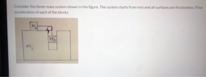 Solved Consider the three-mass system shown in the figure. | Chegg.com