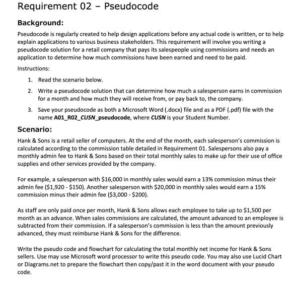 Solved Requirement 02 - Pseudocode Background: Pseudocode is | Chegg.com