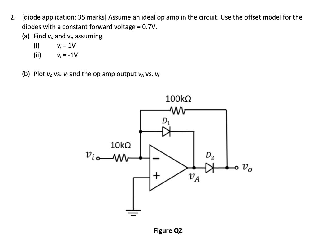 Solved [diode application: 35 marks] Assume an ideal op amp | Chegg.com