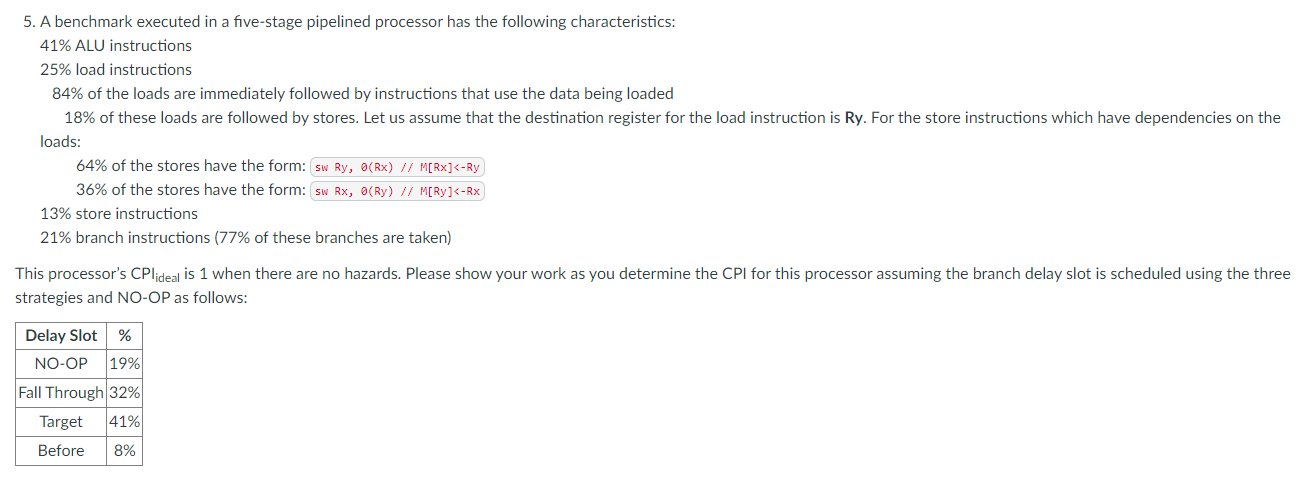 Solved 5. A benchmark executed in a five-stage pipelined | Chegg.com