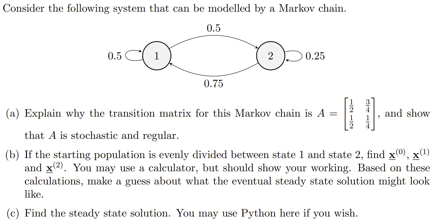 Solved Consider the following system that can be modelled by | Chegg.com