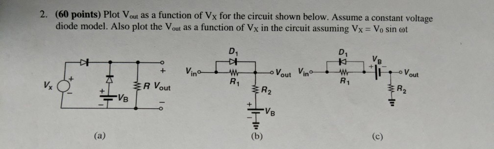 Solved 2. (60 points) Plot Vout as a function of Vx for the | Chegg.com