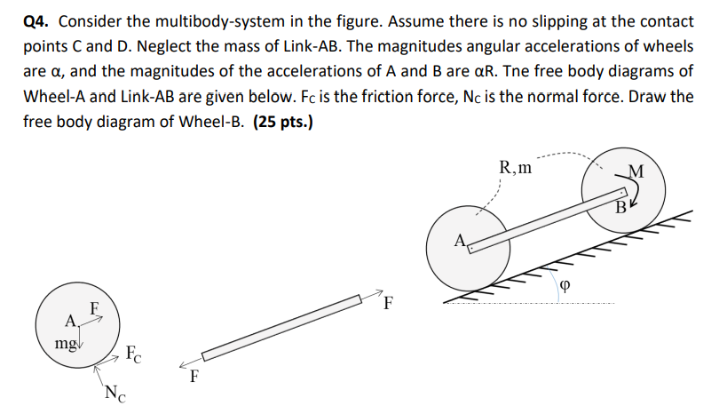 Solved Q4. Consider the multibody-system in the figure. | Chegg.com