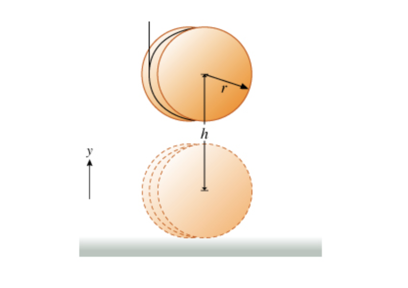 Solved Part A) The string constrains the rotational and | Chegg.com Solved Part A) The string constrains the rotational and | Chegg.com
