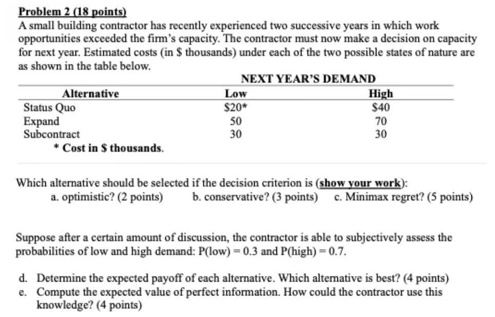 Solved Problem 2 (18 ﻿points) ﻿A small building contractor | Chegg.com