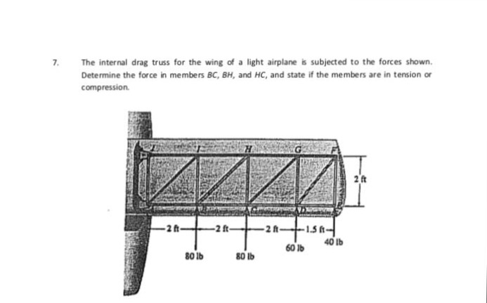 Solved 7 The internal drag truss for the wing of a light | Chegg.com