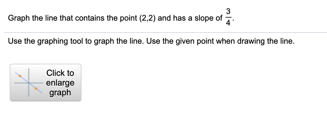 Solved Graph the line that contains the point (2,2) and has | Chegg.com