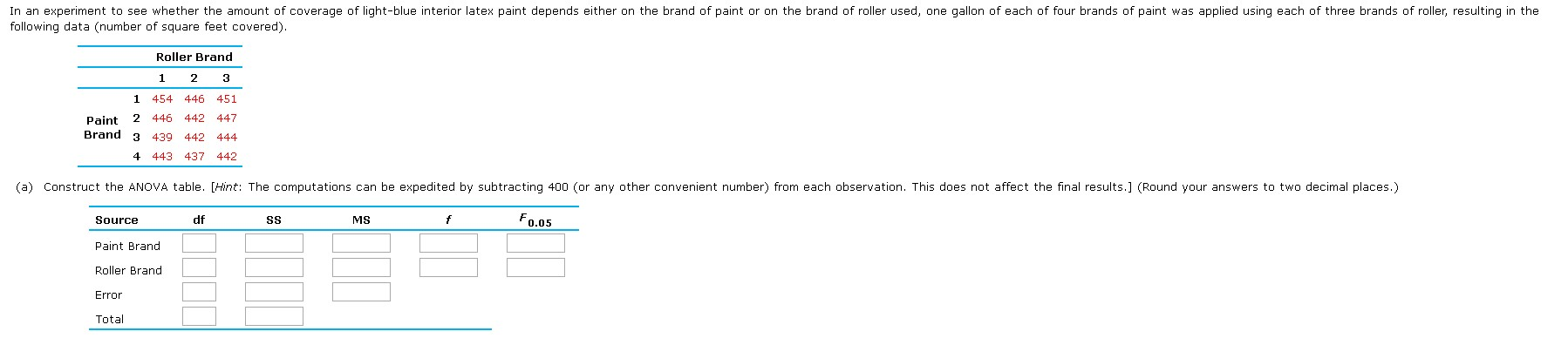 Solved (d), Use Tukey's method to identify | Chegg.com Solved (d), Use Tukey's method to identify | Chegg.com