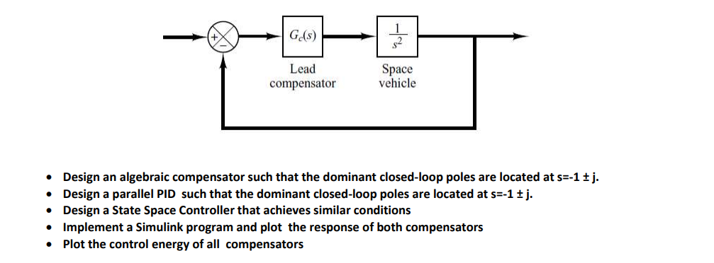 Solved Consider the system shown below. IN MATLAB SOLVE. USE | Chegg.com
