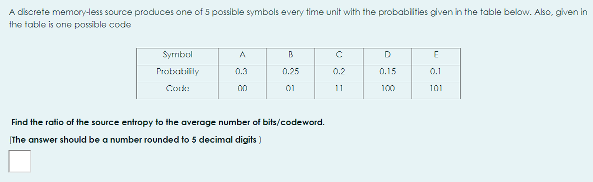 Solved A Discrete Memory Less Source Produces One Of 5 