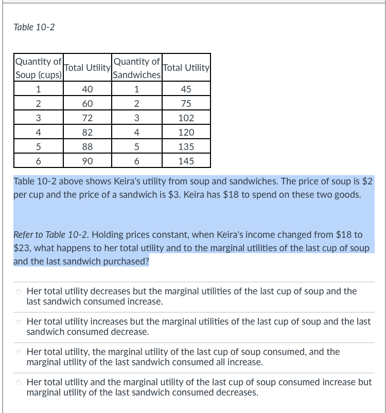 Solved Table 10-2 above shows Keira's utility from soup and | Chegg.com