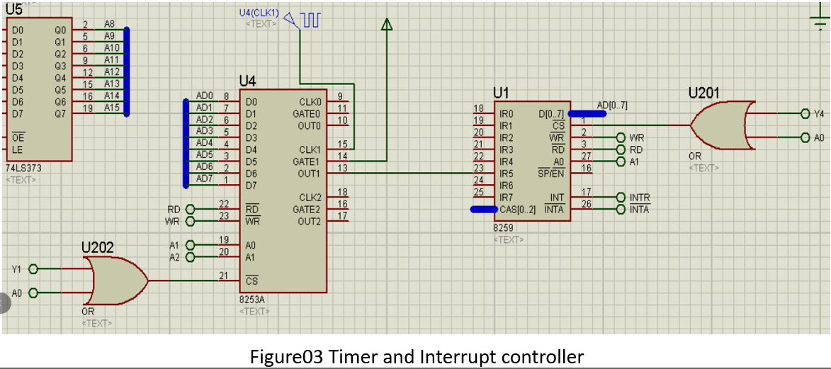 Please help me: Traffic Light Control Please try to | Chegg.com