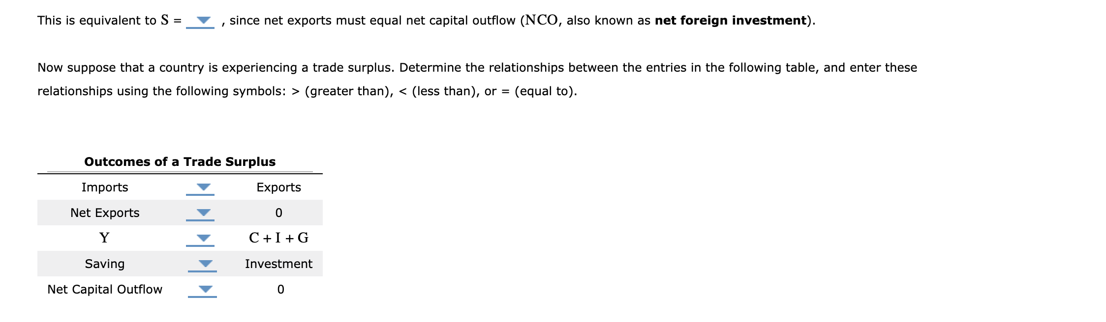 Solved 5. Saving and net flows of capital and goods In a | Chegg.com