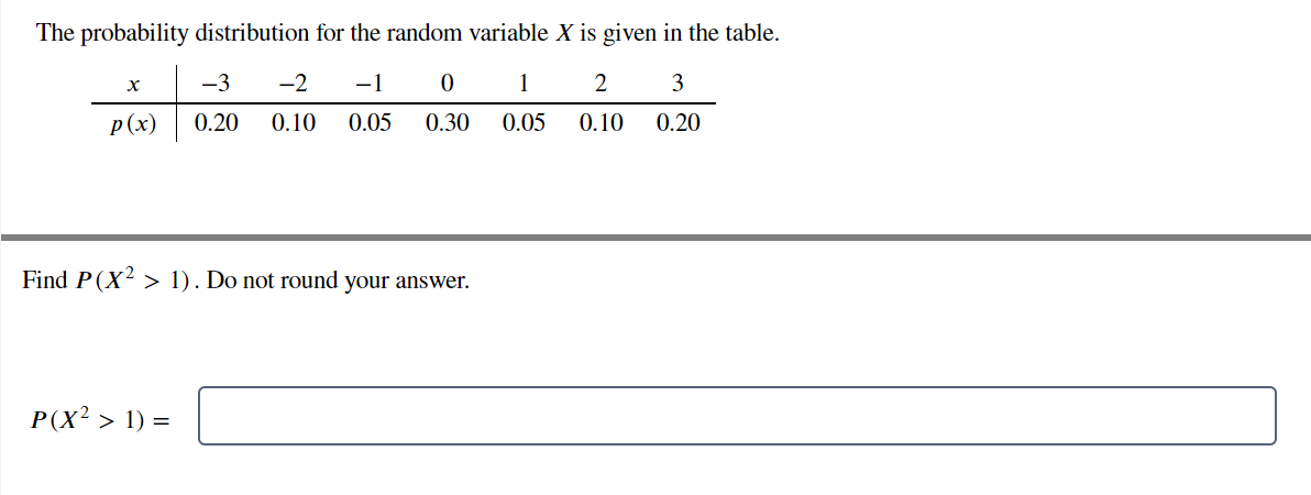 Solved The probability distribution for the random variable | Chegg.com