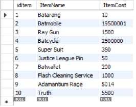 Querying using Joins Create the database Execute the | Chegg.com