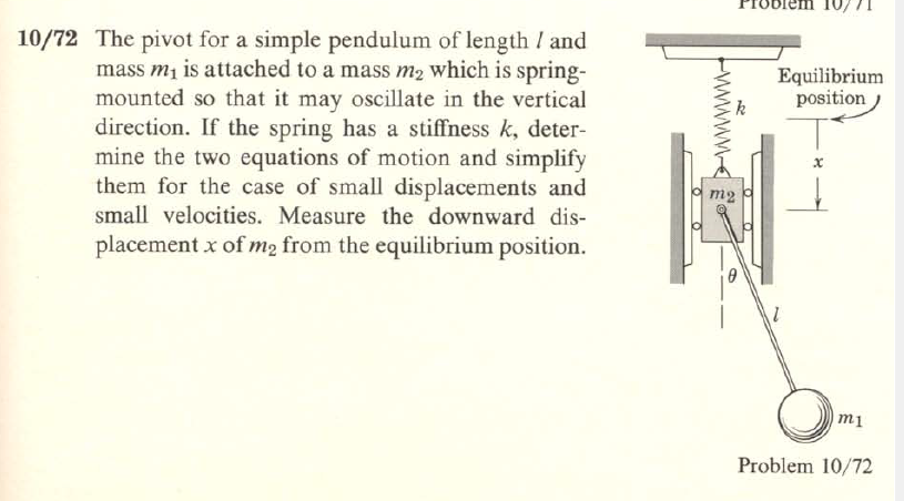 Solved Equilibrium position 10/72 The pivot for a simple | Chegg.com