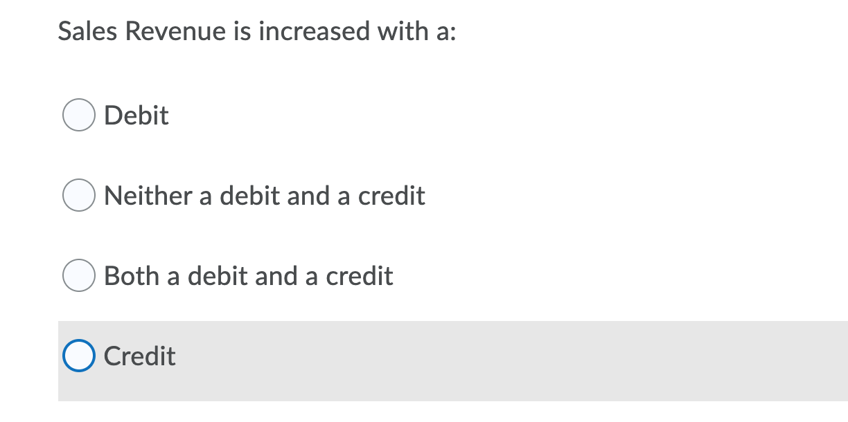 Solved Sales Revenue is increased with a: Debit Neither a | Chegg.com