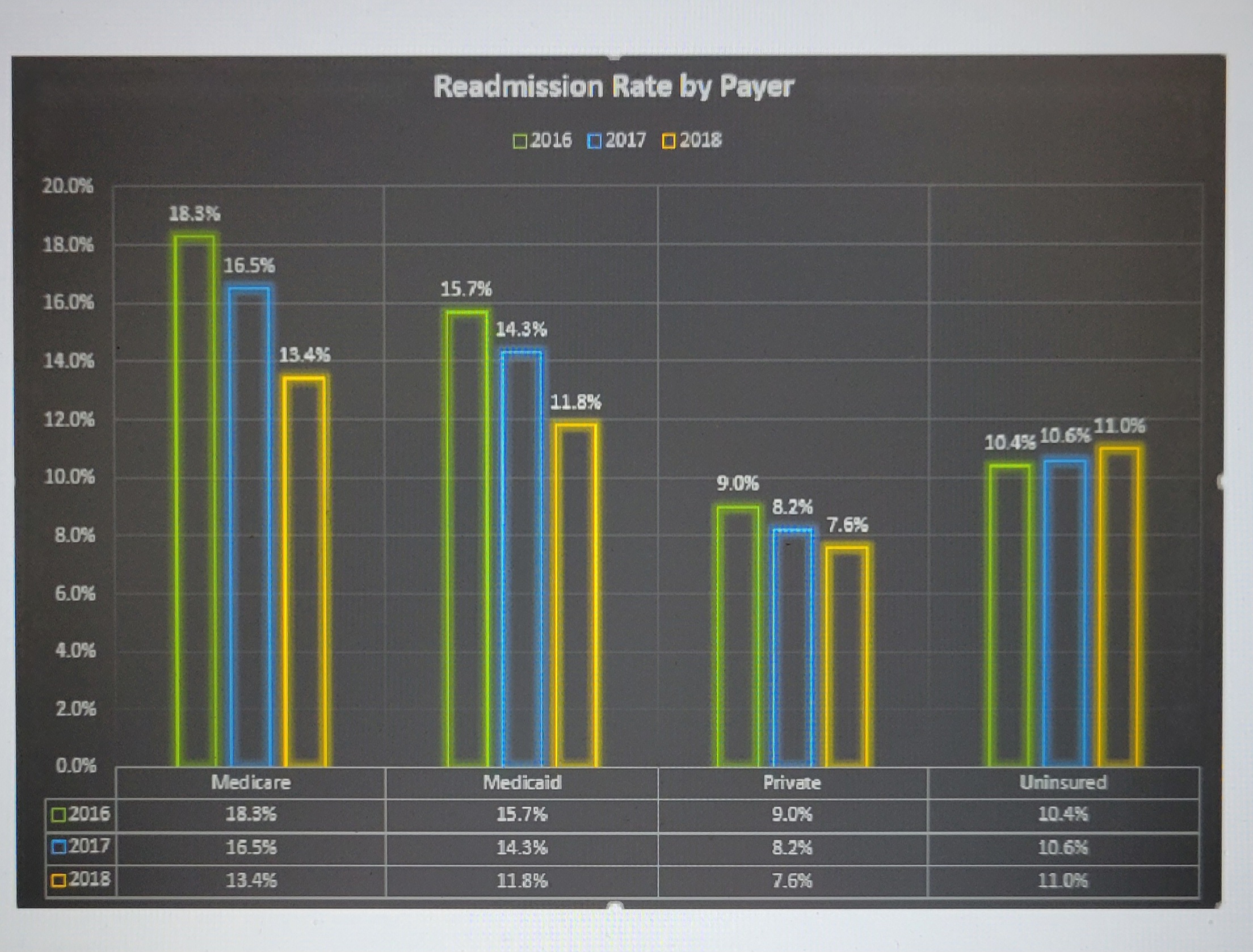 Solved In a brief analysis of the graphs below (2), begin by | Chegg.com