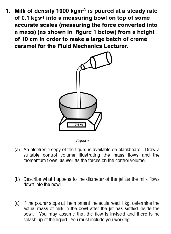 Solved 1. Milk of density 1000 kgm-3 is poured at a steady | Chegg.com
