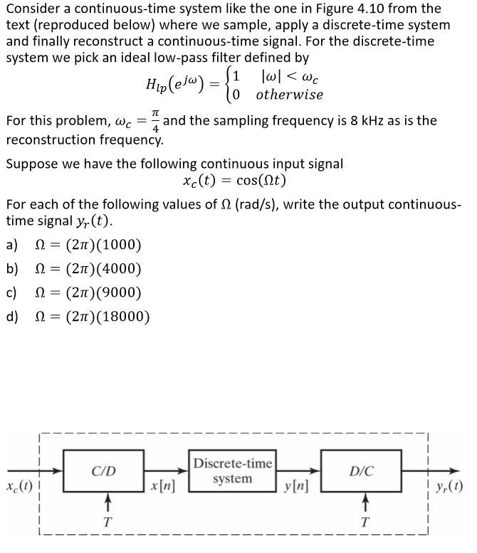 Solved Consider a continuous-time system like the one in | Chegg.com