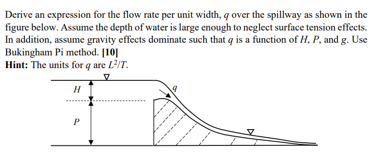 Solved Derive an expression for the flow rate per unit | Chegg.com