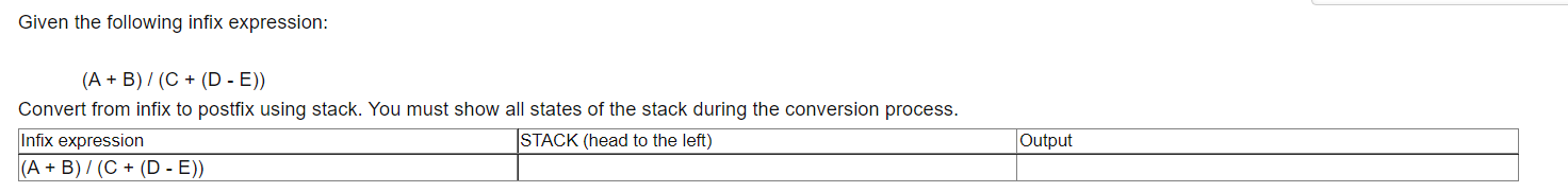 Solved Given the following infix expression: (A + B)/(C+ (D | Chegg.com