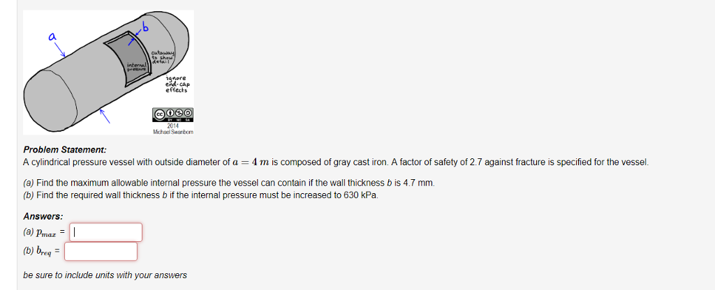 Solved gnore end cap effects 2014 Mchad Swanbo Problem | Chegg.com