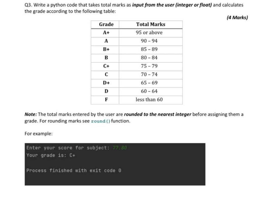 Solved Q1. The following string data is given to you: (3 | Chegg.com