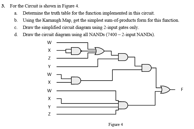 Solved 3. For the Circuit is shown in Figure 4. a Determine | Chegg.com