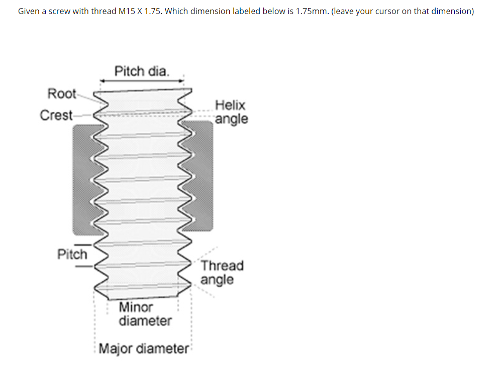 Solved Given a screw with thread M15 X 1.75. Which dimension | Chegg.com