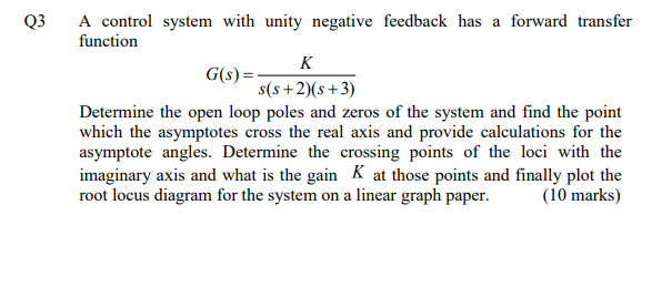 Solved A Control System With Unity Negative Feedback Has A