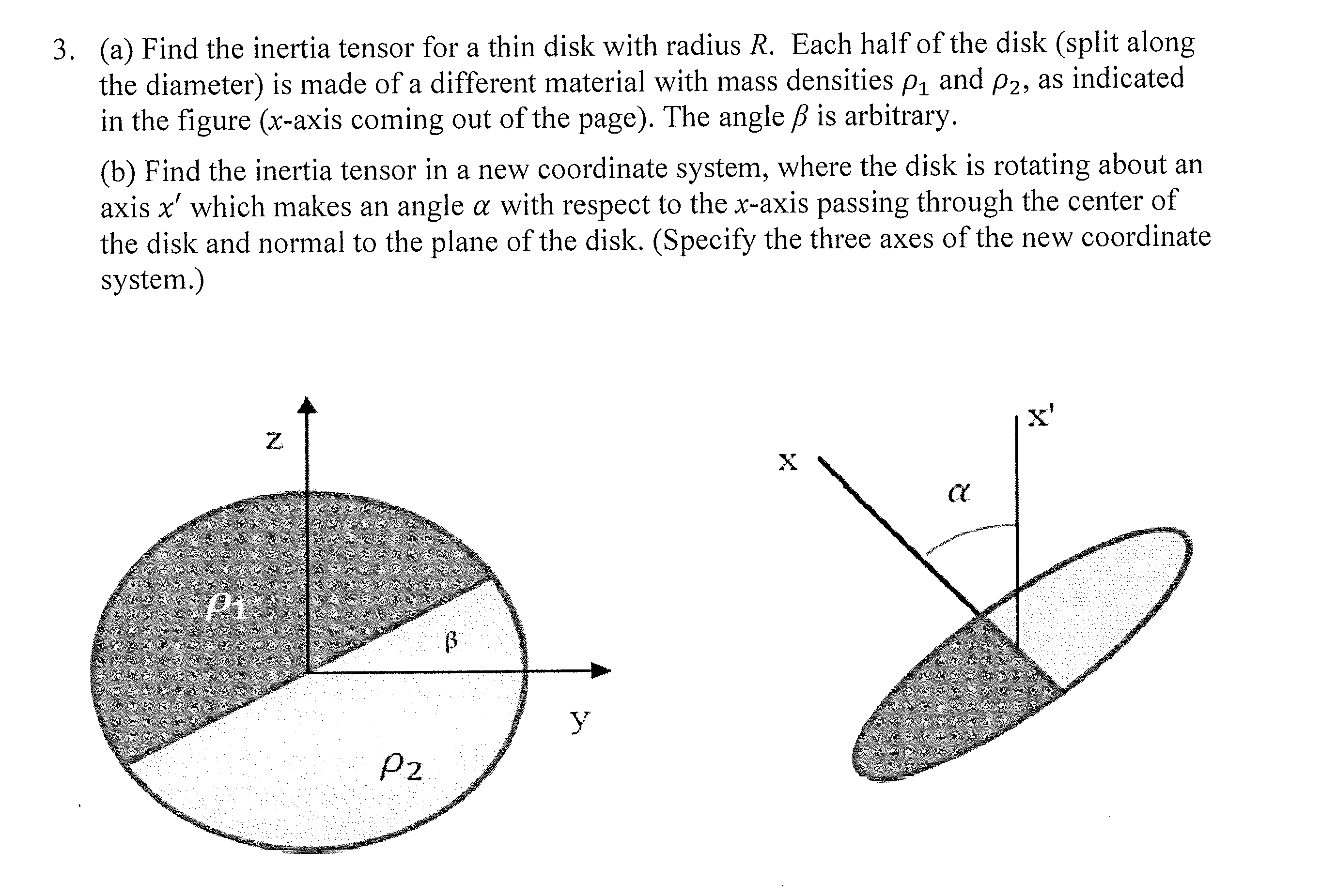 Solved 3. (a) Find the inertia tensor for a thin disk with | Chegg.com