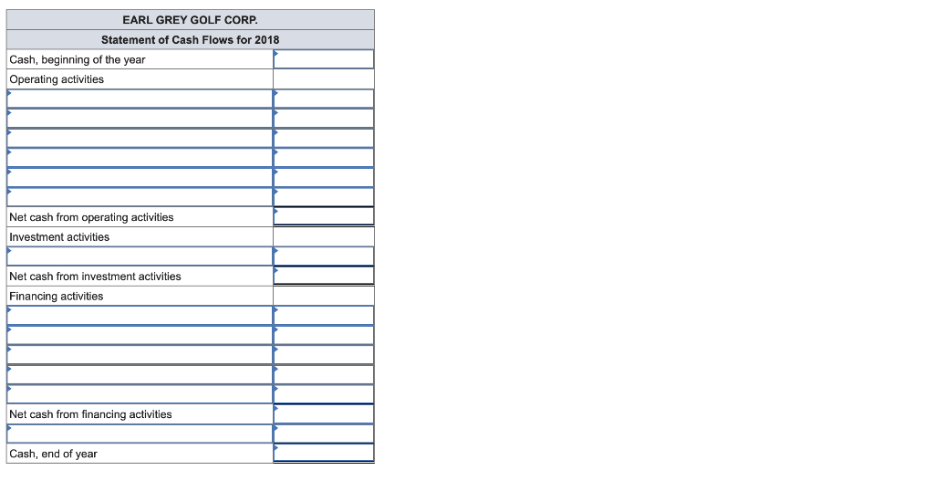 Solved Some recent financial statements for Earl Grey Golf | Chegg.com