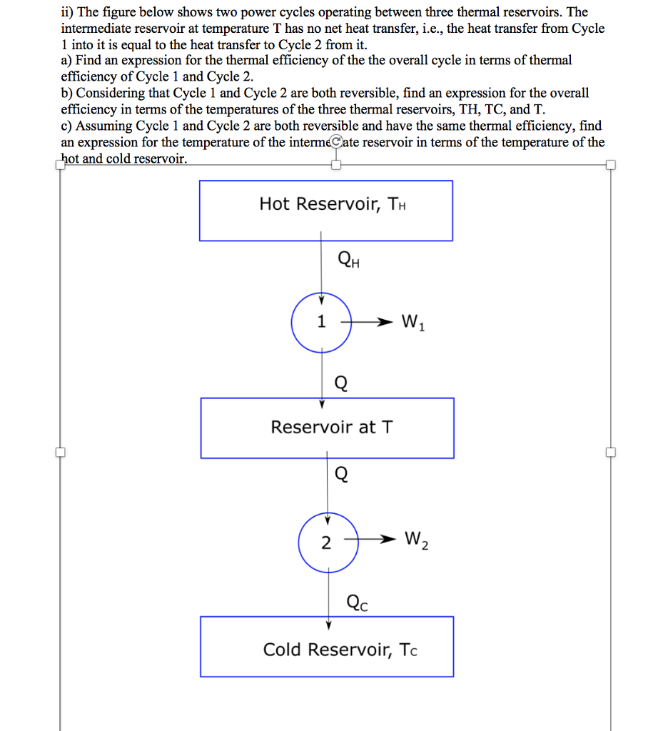 Solved ii) The figure below shows two power cycles operating | Chegg.com